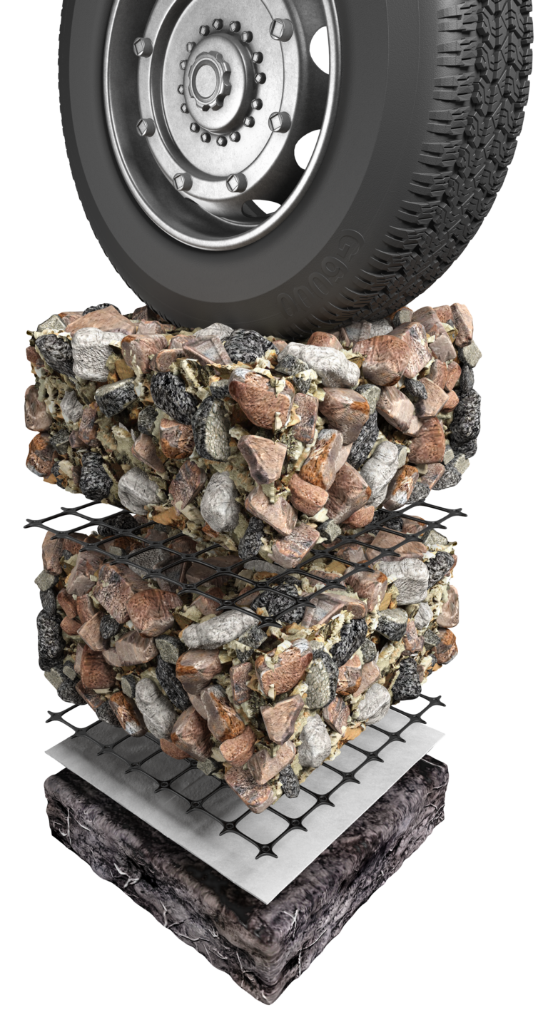 Ground Reinforcement & Subgrade Stabilisation - Geotexan