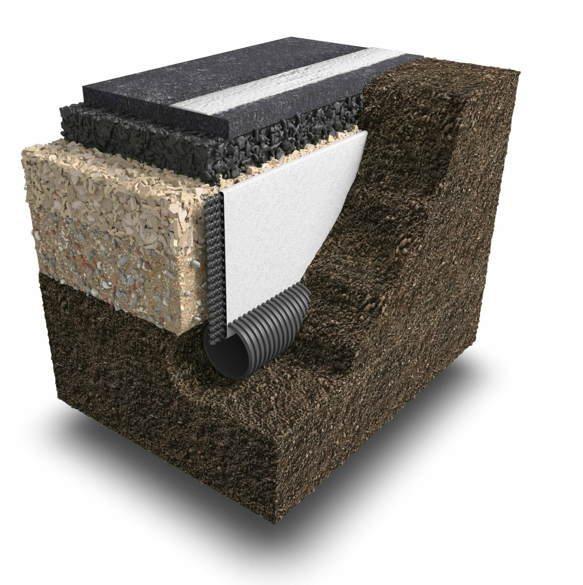 Linear Drainage - Geotexan