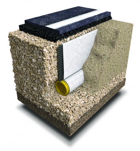 Fildrain: Geocompuesto de drenaje para estabilidad de autovías